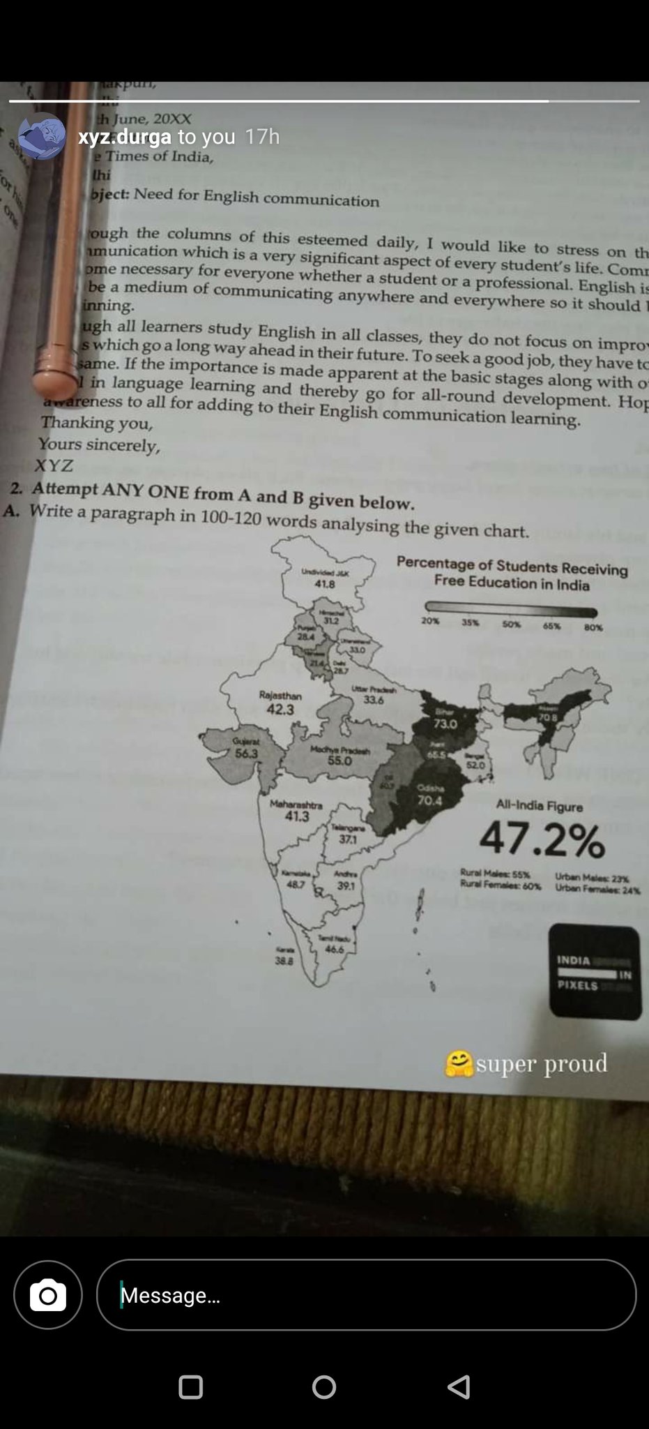 India in Pixels by Ashris on Twitter: "Pleasantly surprised to see IIP maps have started ...