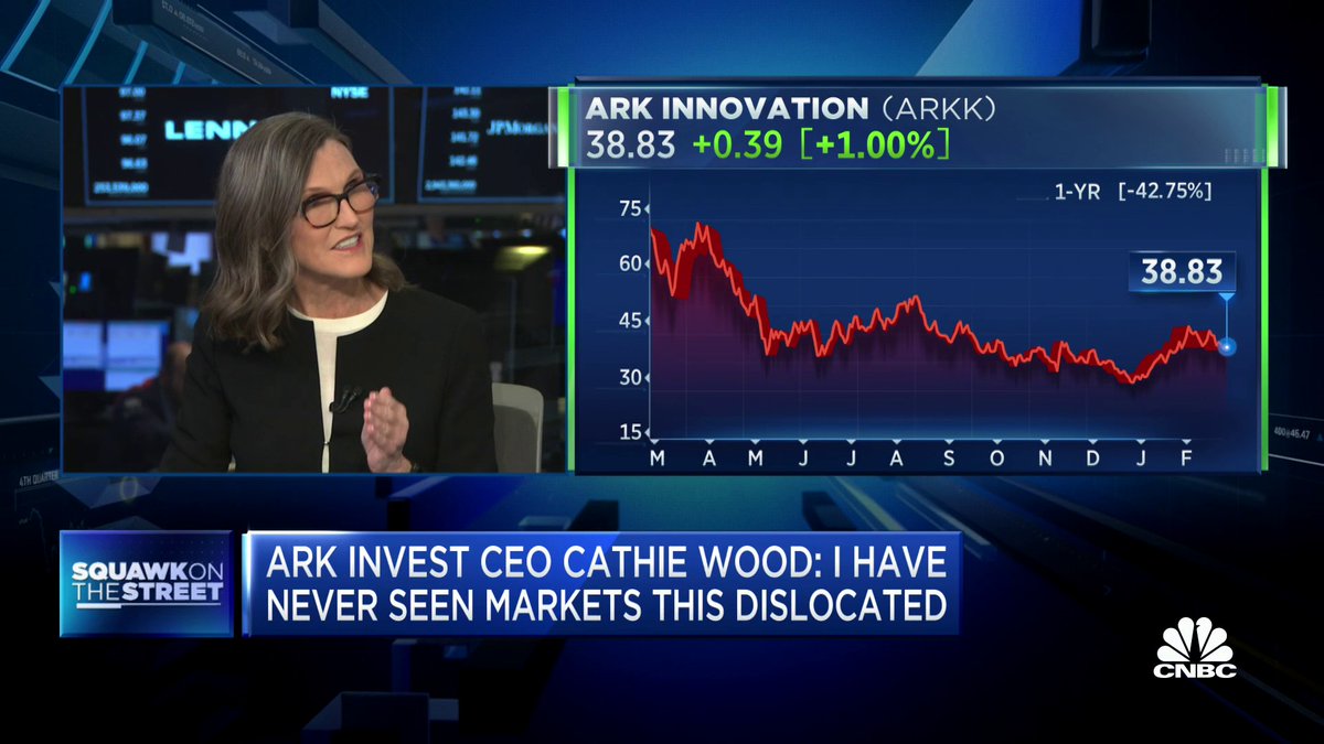 CNBC on Twitter: "Ark Invest’s Cathie Wood says Nvidia’s valuation has gotten “very high.” https ...