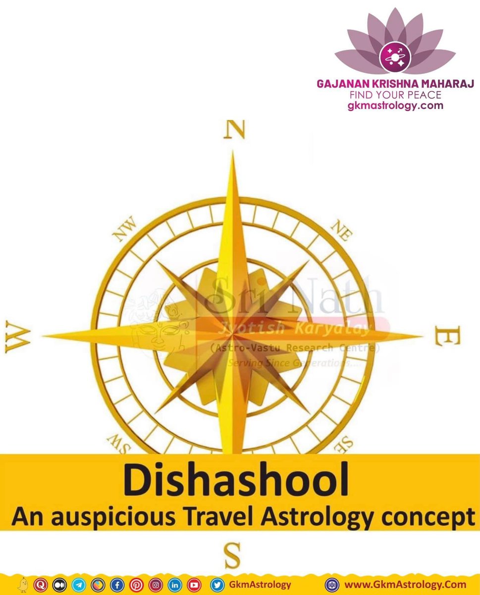 Dishashool : An Auspicious Travel Astrology concept Dishashool tells ...
