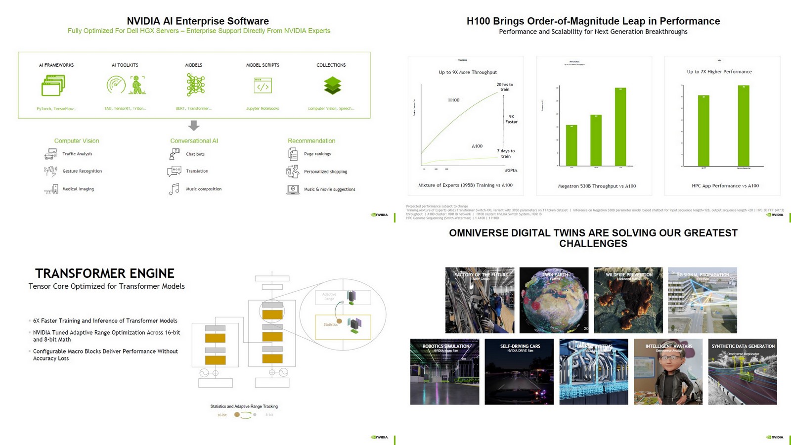 OGAWA, Tadashi on Twitter: "=> #GTC23 Keynote, Mar 21, 2023 https://t.co/ZrKyVrfS5W (82 MB / 72 ...