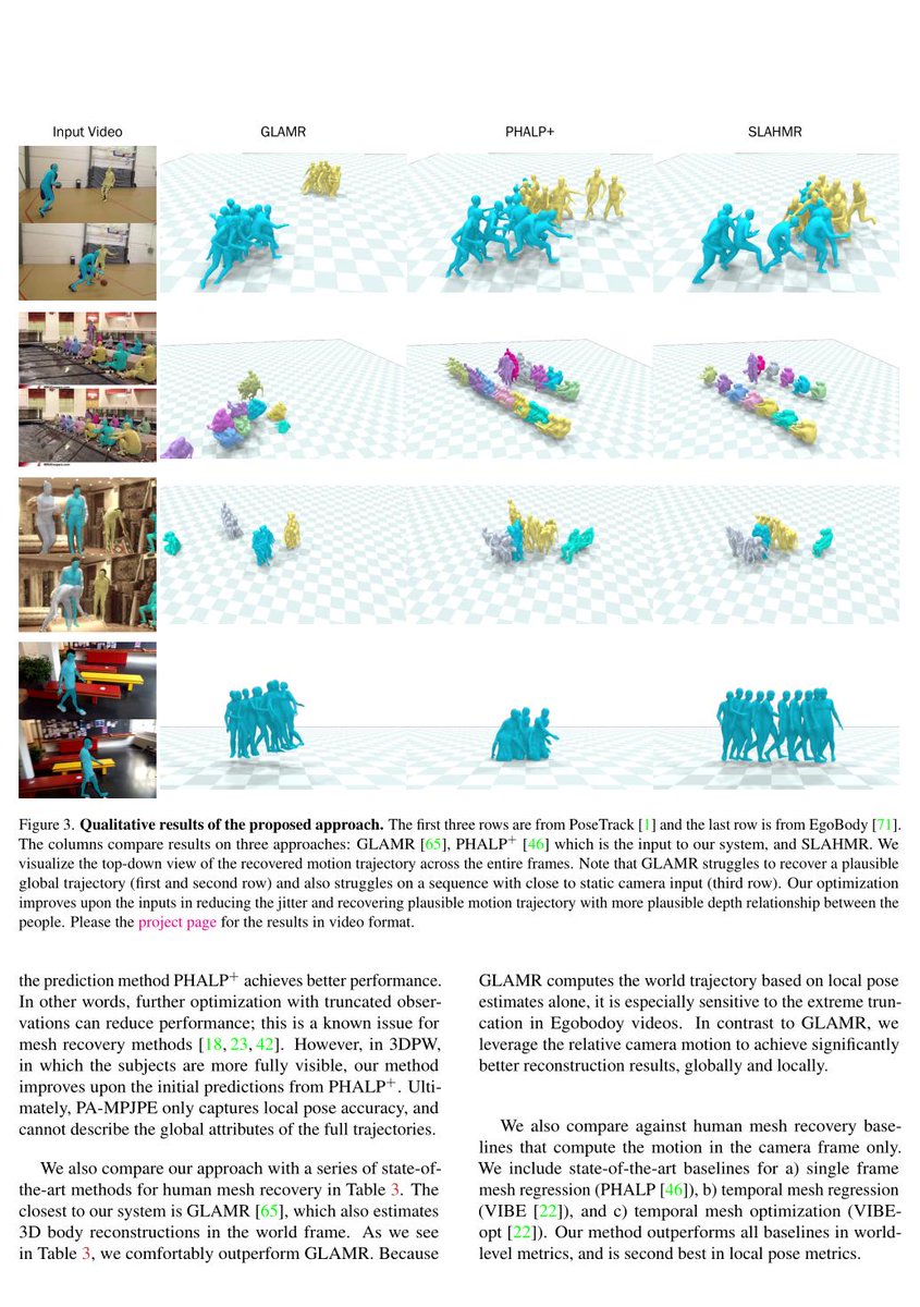 Daily AI Papers on Twitter: "Decoupling Human and Camera Motion from Videos in the Wild https ...
