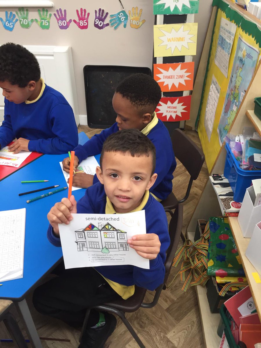 Year 2 Class | Wavertree Church of England School