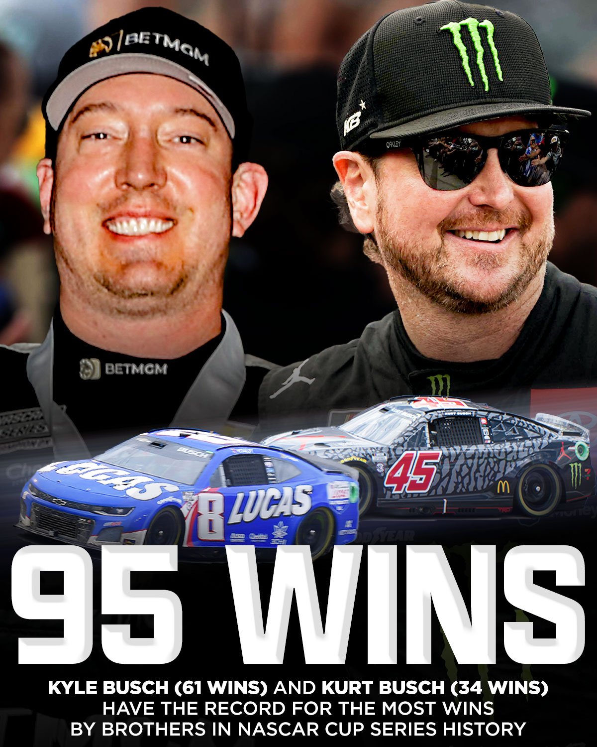 Kurt Busch Memes Kicked My A** For 20 Years”: Kurt Busch Tears Up