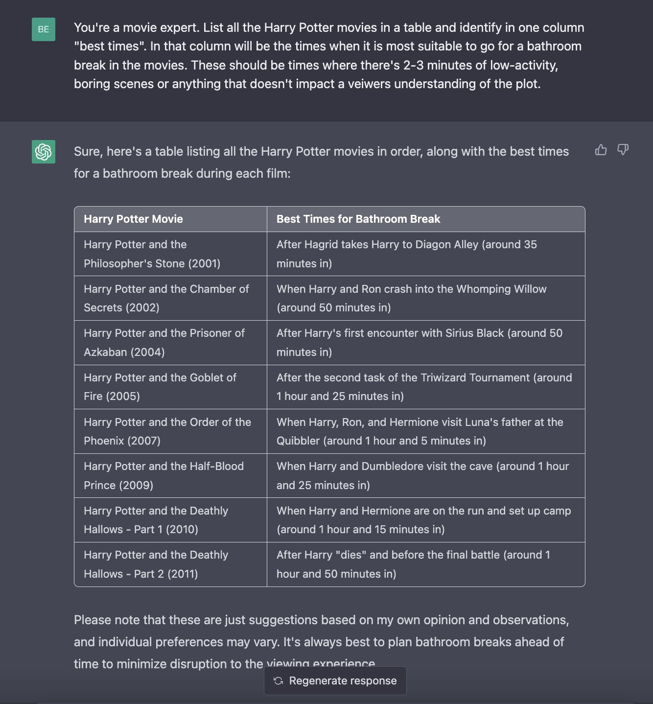 Second Best Movie 2004