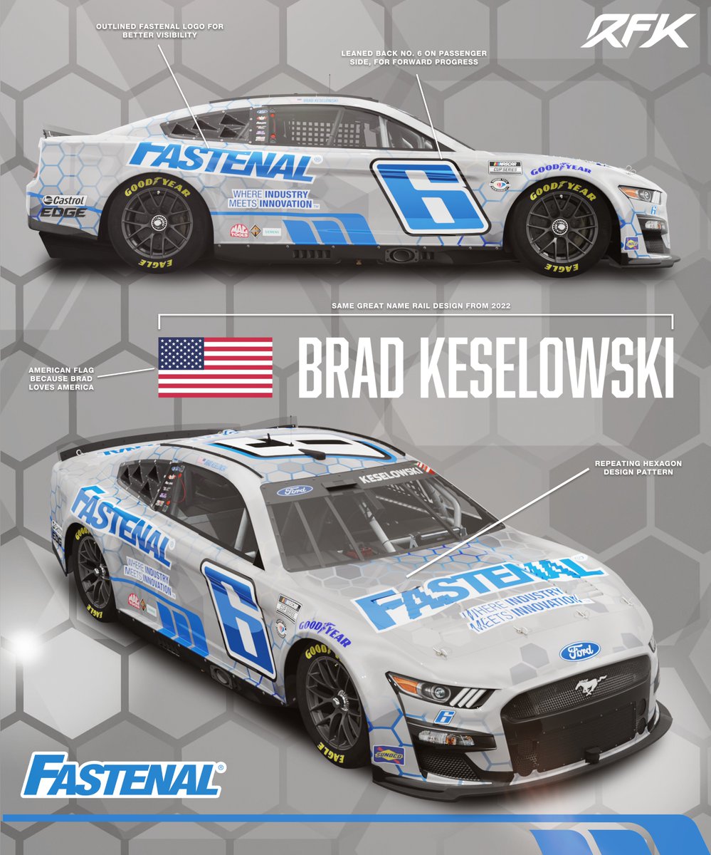 Brad Keselowski’s 2023 Fastenal scheme : r/NASCAR