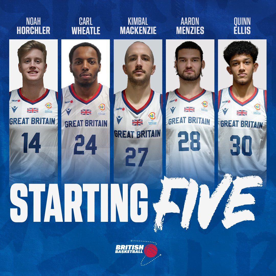 Basketball Team Great Britain