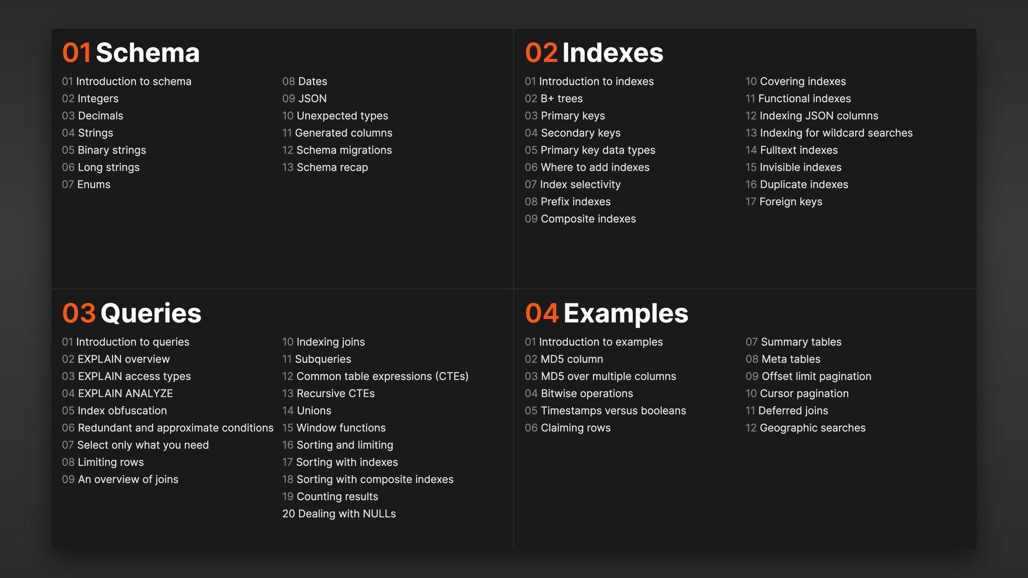 Aaron Francis on Twitter: "All 64 videos for the free MySQL course have been recorded, edited ...