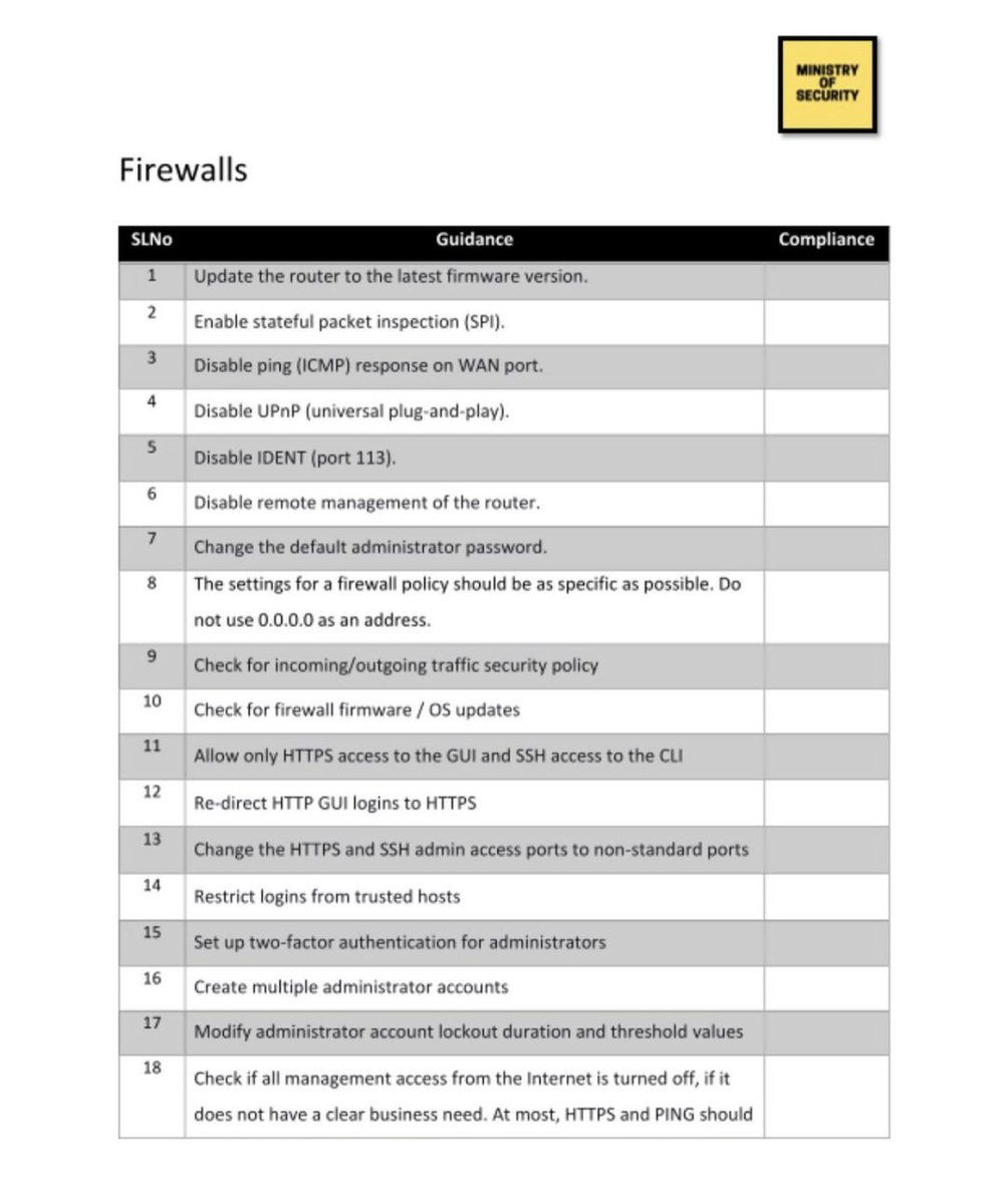 PJ Courses on Twitter: "Network Security Checklist — A Thread #computerscience # ...