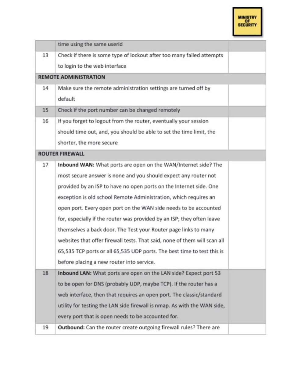 Pj Courses On Twitter Network Security Checklist — A Thread Computerscience 9104