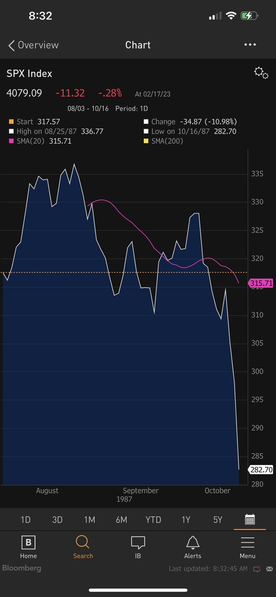 Thread by @dampedspring on Thread Reader App – Thread Reader App