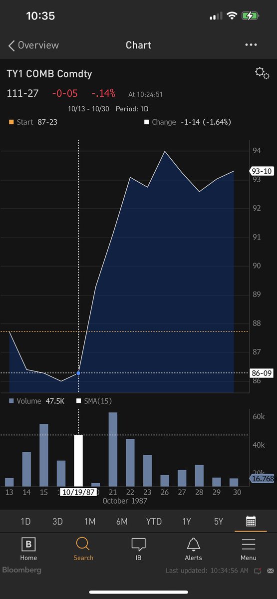 Thread by @dampedspring on Thread Reader App – Thread Reader App