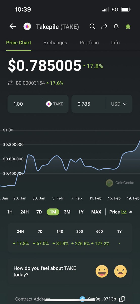 $take degen digidart. This is a spec play and btc nukes this will nuke more but moving to ...