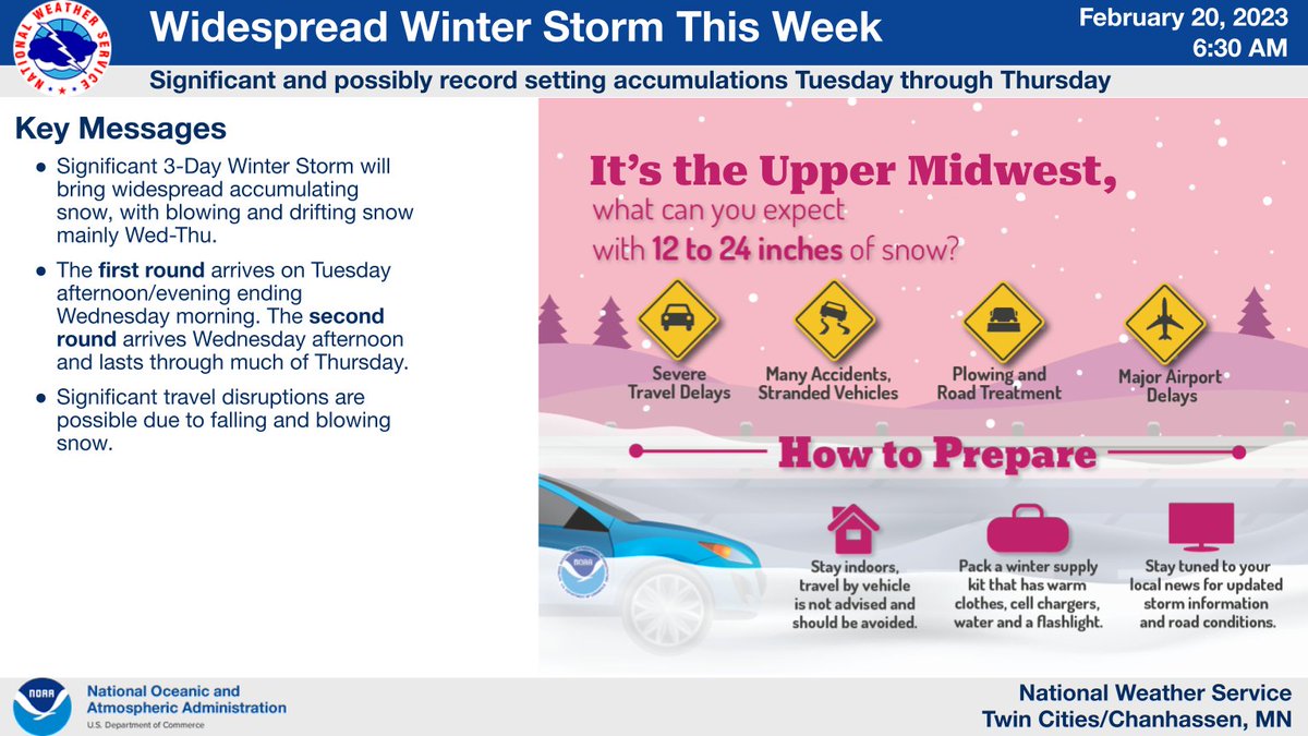Sogn Valley SKYWARN – Keeping A Watchful Eye On Goodhue County's Weather