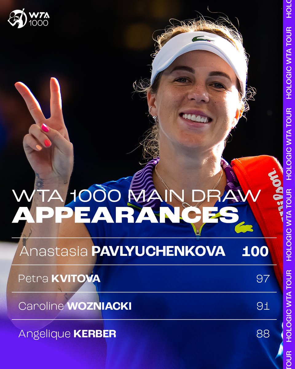 ¿ on Twitter: "RT @WTA: Keeping it 💯 @NastiaPav becomes the first player to make 100 main-draw ...