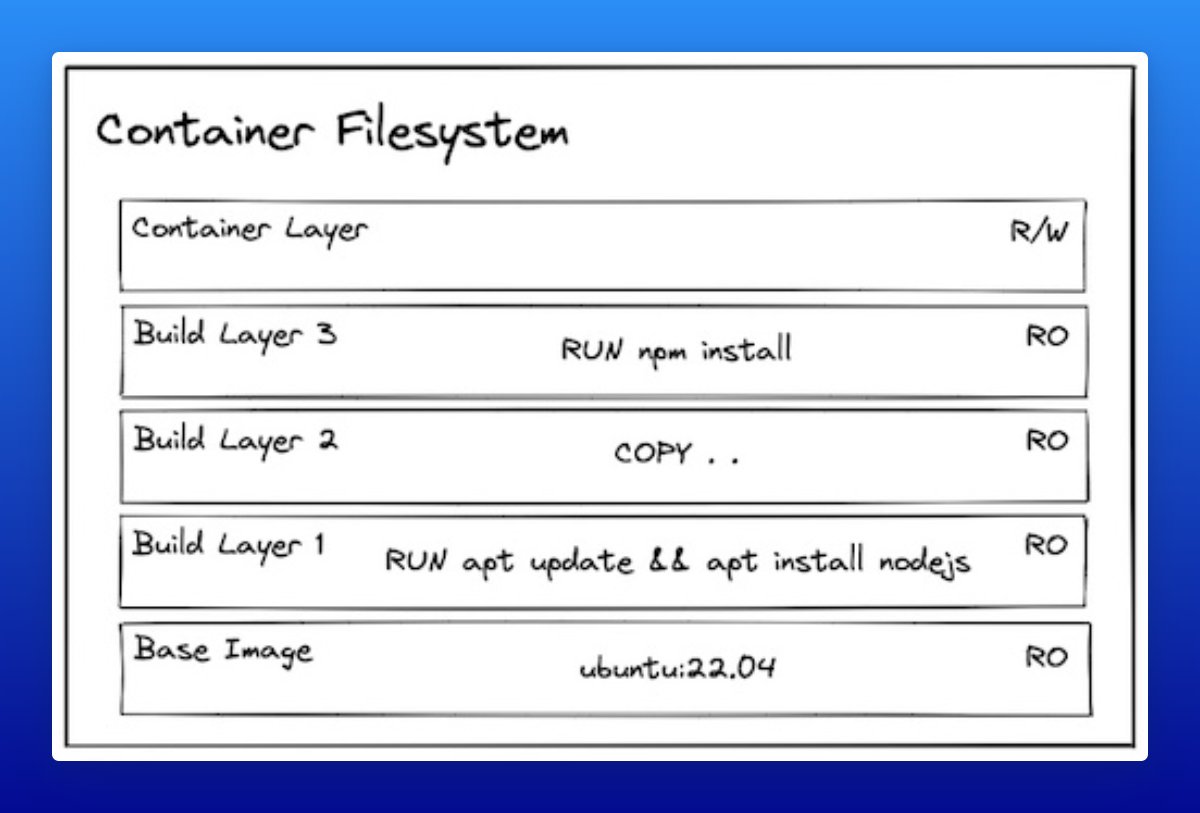 Sid Palas's Threads – Thread Reader App
