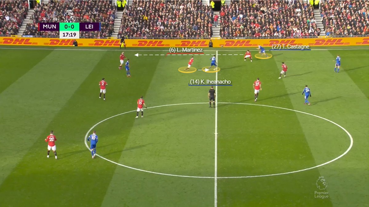 Why were Manchester United bad in the 1st half and better in the 2nd ...