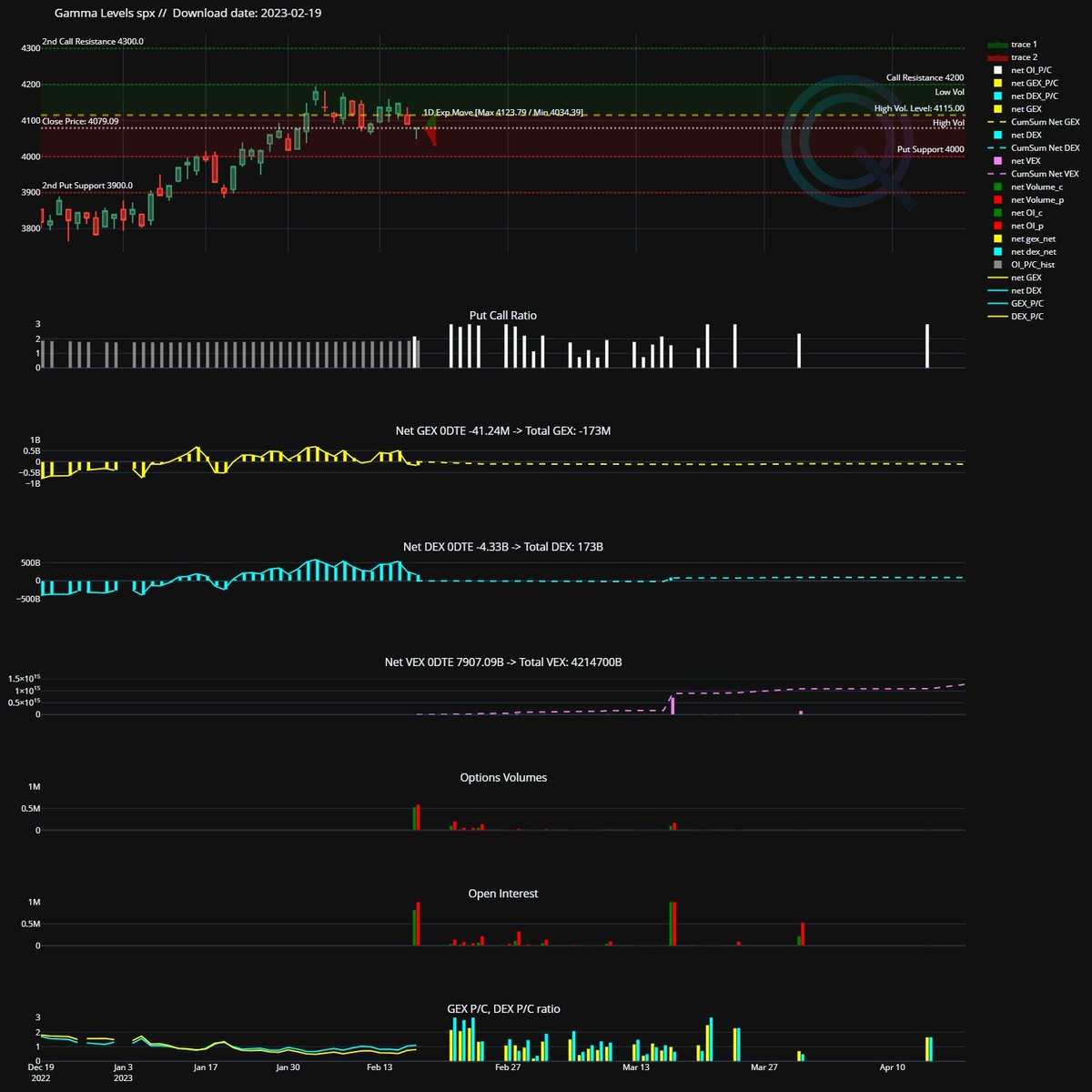 Menthor Q's Threads – Thread Reader App