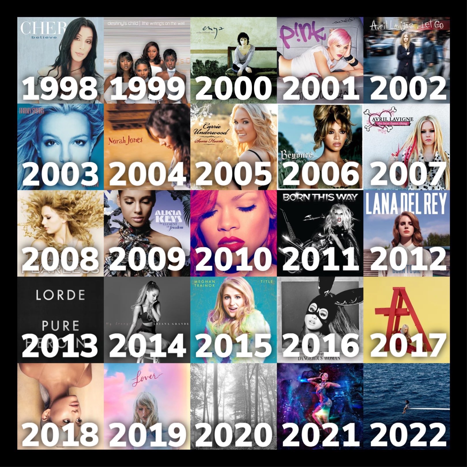 aidan on Twitter: "2nd best selling female album of each year since 1998 https://t.co/Dw3qXWRiPv ...