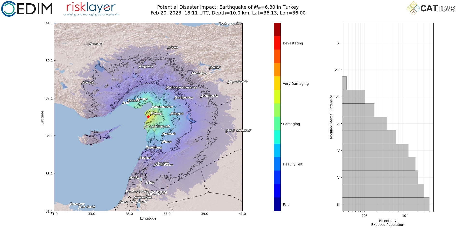 Risklayer Maps on Twitter: "strong #earthquake #aftershock in #Hatay, #Turkey also affecting # ...
