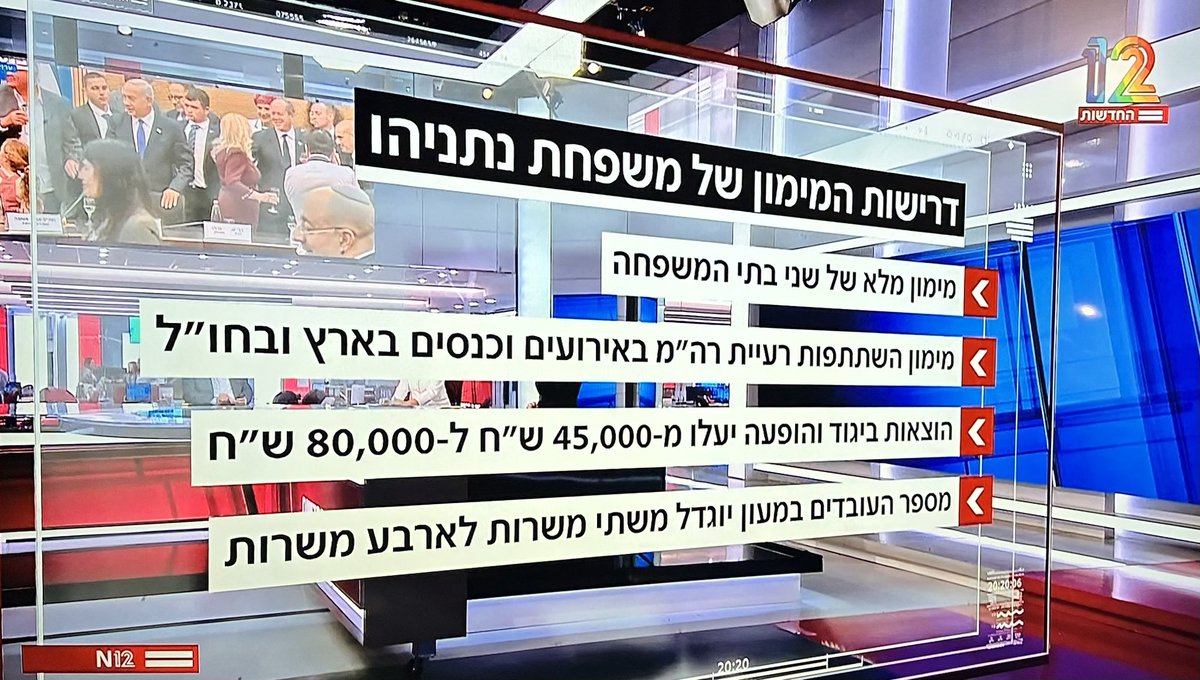 Ben Caspit בן כספית On Twitter הם לא מטפלים במשבר הדיור במשילות