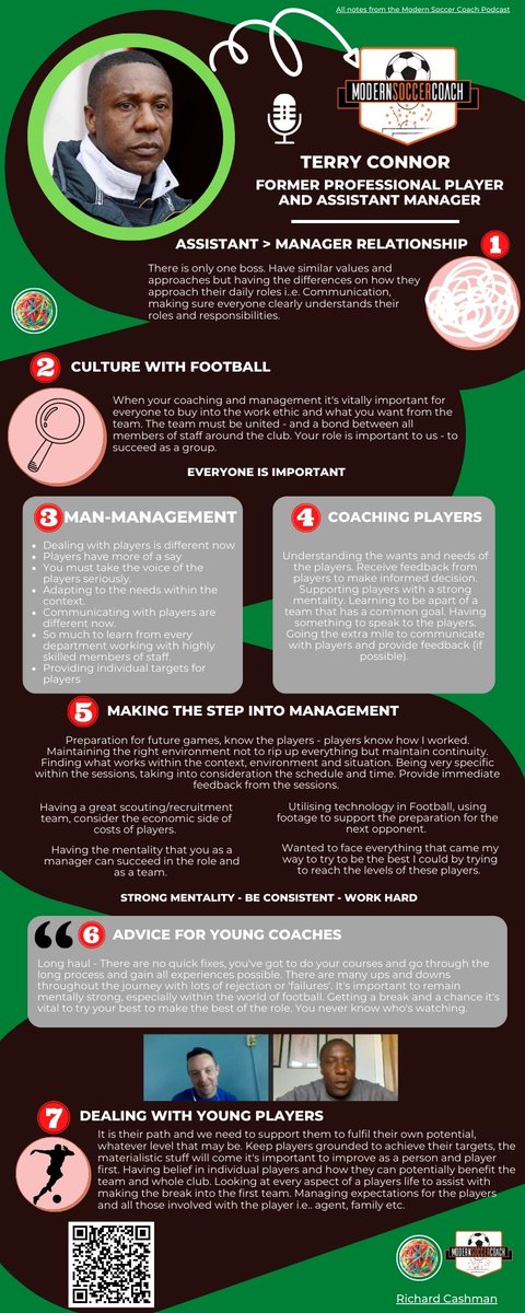 The Sporting Resource on Twitter: "📍Podcast - Infographics https://thesportingresource.wordpress ...