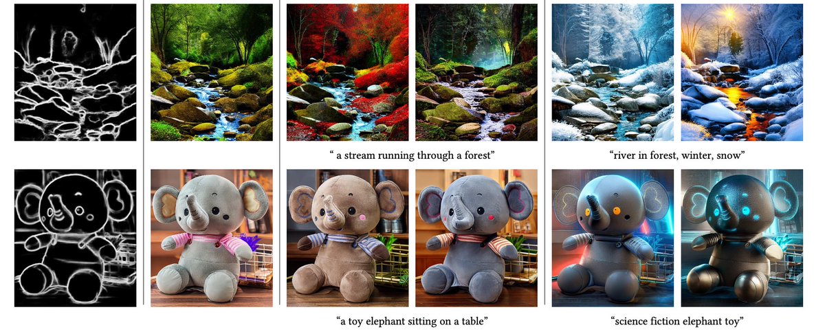 ControlNet is breathing new life into Stable Diffusion. It shows us a ...