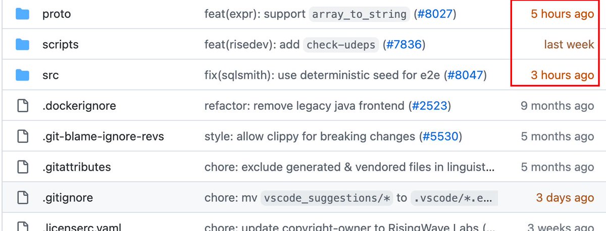 xxchan on Twitter: "果然是 refined-github 的新功能，我说 GitHub 怎么这么炫酷🤣 https://github.com/refined-github ...