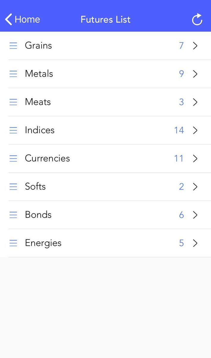 OptionsPro OI on Twitter: "#CrudeOil April #Futures #CL_F ⬆️1.11% to $77.4 #oilprice # ...