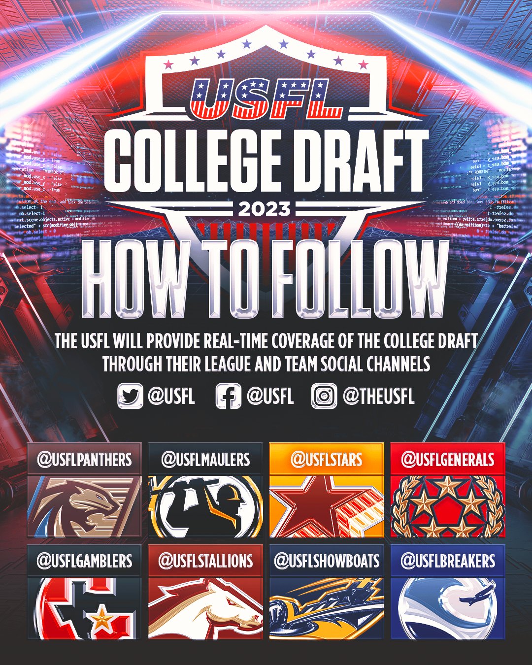 USFL on Twitter: "Here's how to follow every pick of the 2023 USFL College Draft starting at 1pm ...