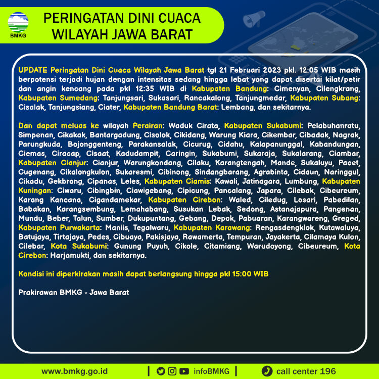 Bmkg On Twitter Update Peringatan Dini Cuaca Wilayah Jawa Barat Tgl