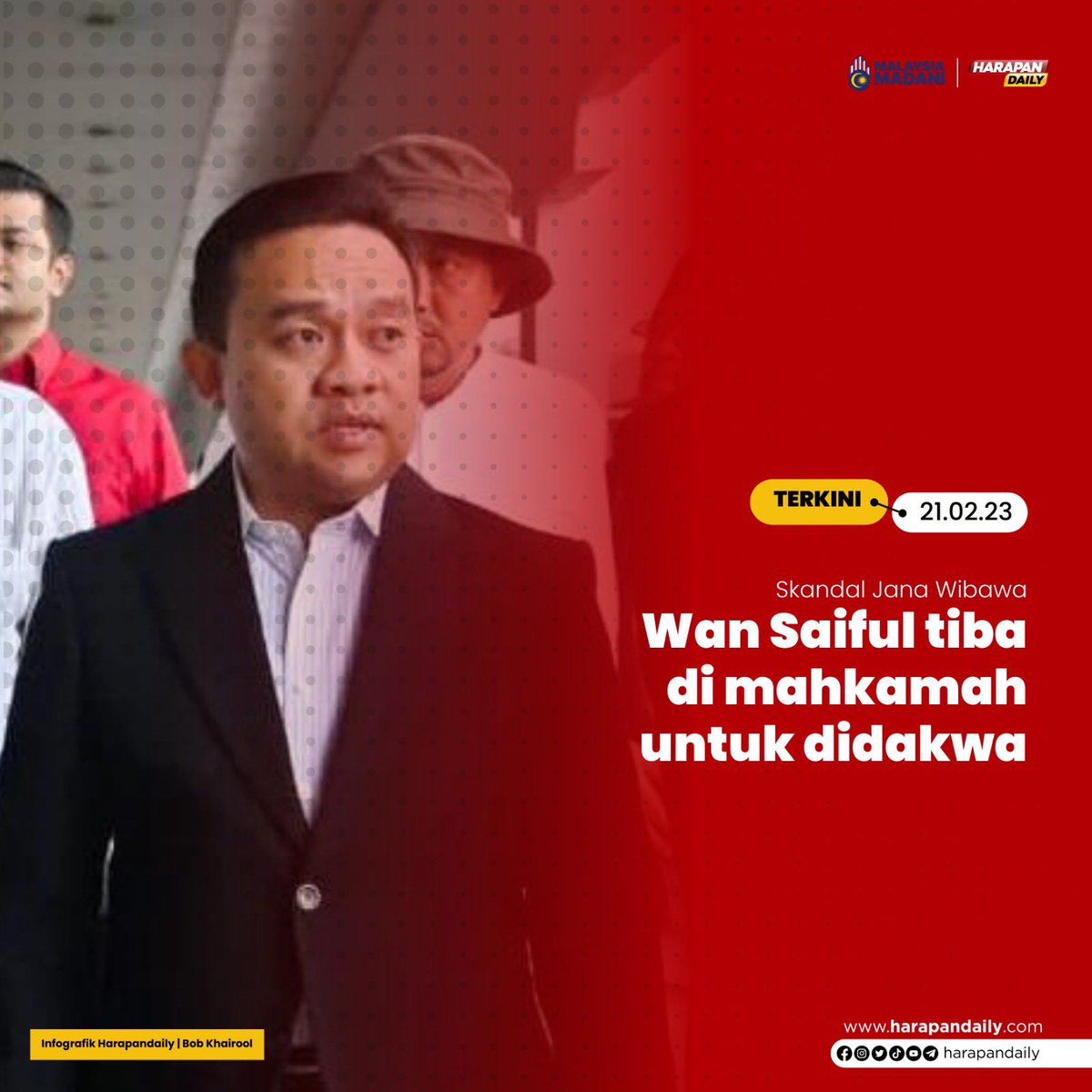 Harapandaily on Twitter: Harapandaily on Twitter: