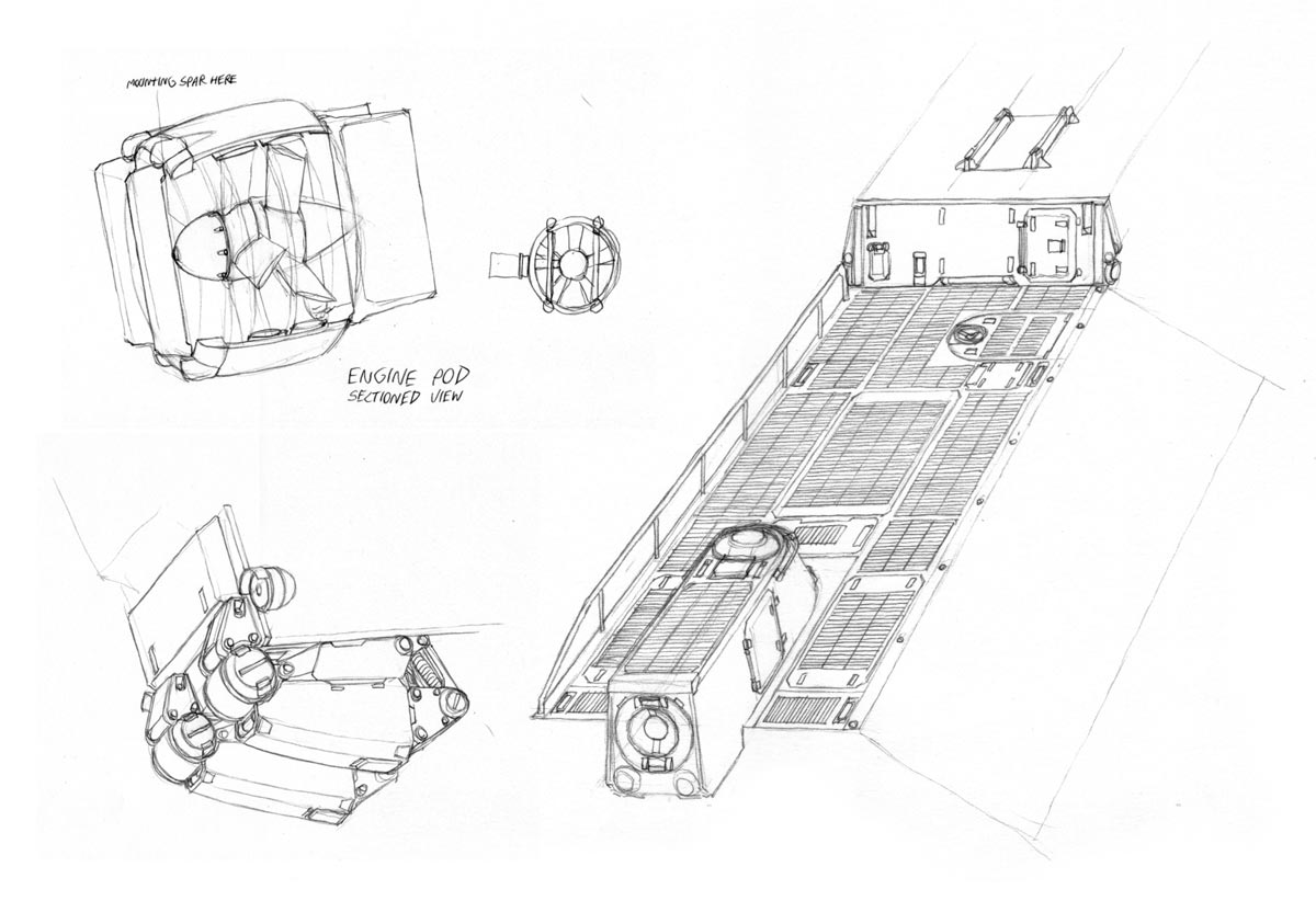 「Valuable image for thinking about how vehicles can 'grow' or」Mike ...