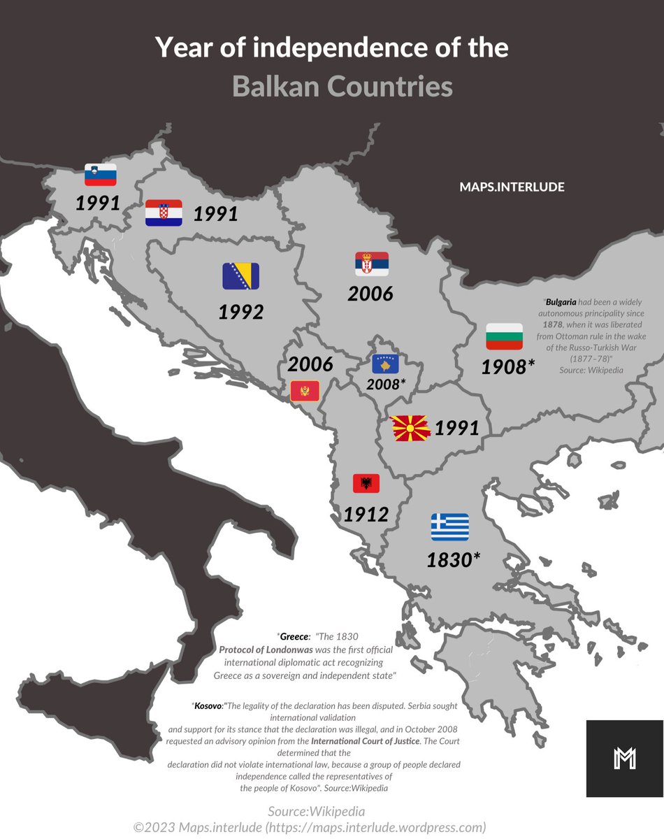 What Is The Best Balkan Country at Aron Desrochers blog