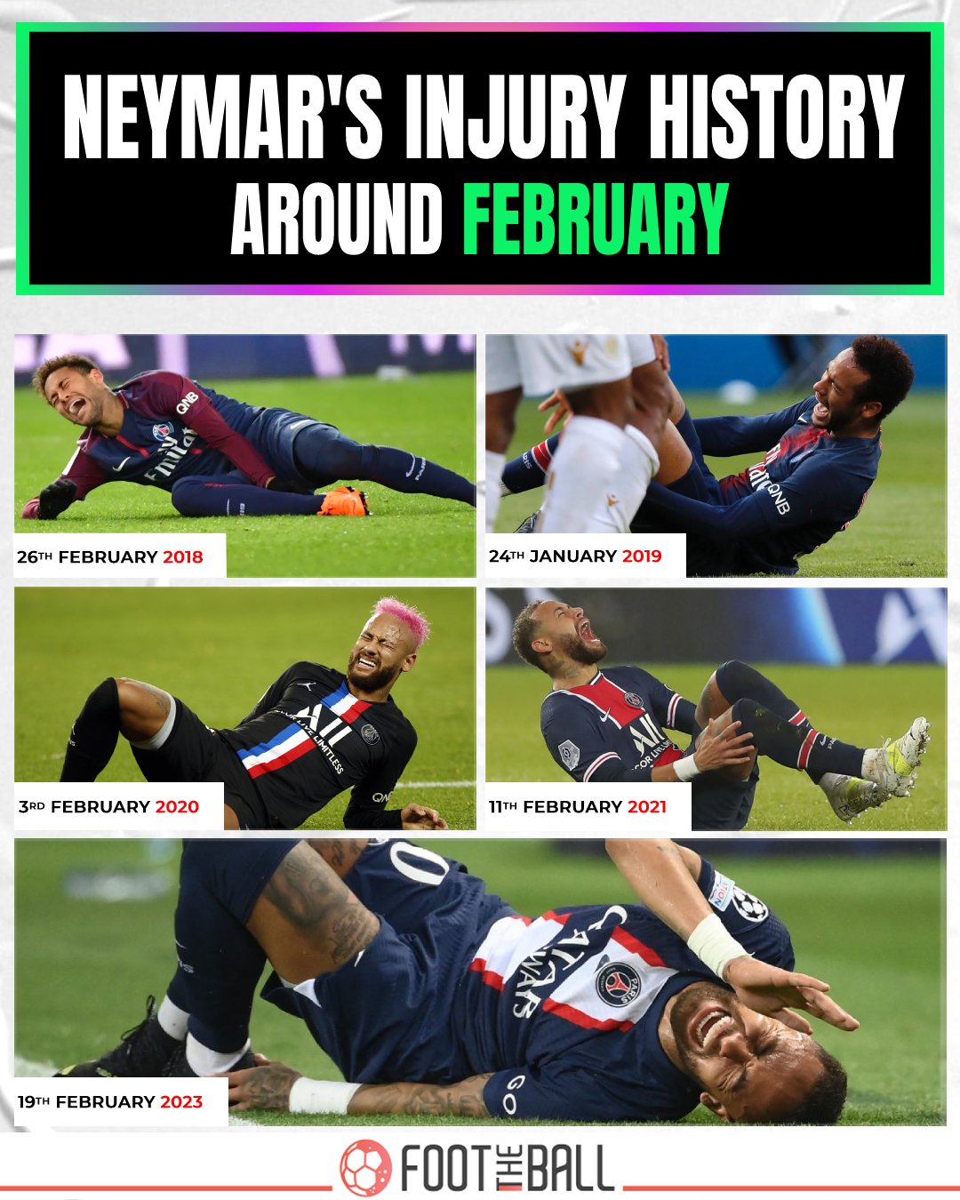 Neymar Injury Meme