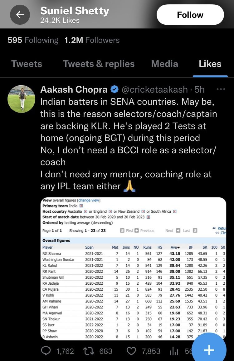 Hriday (Fan-Account) on Twitter: "Sunil Shetty liking Aakash Chopra's post defending KL Rahul 💀💀 ...