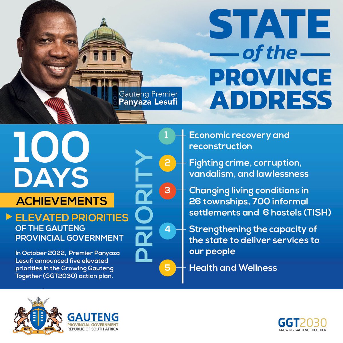 GPInfrastructure on Twitter: "RT @GautengProvince: STATE OF THE PROVINCE ADDRESS RECAP: In ...