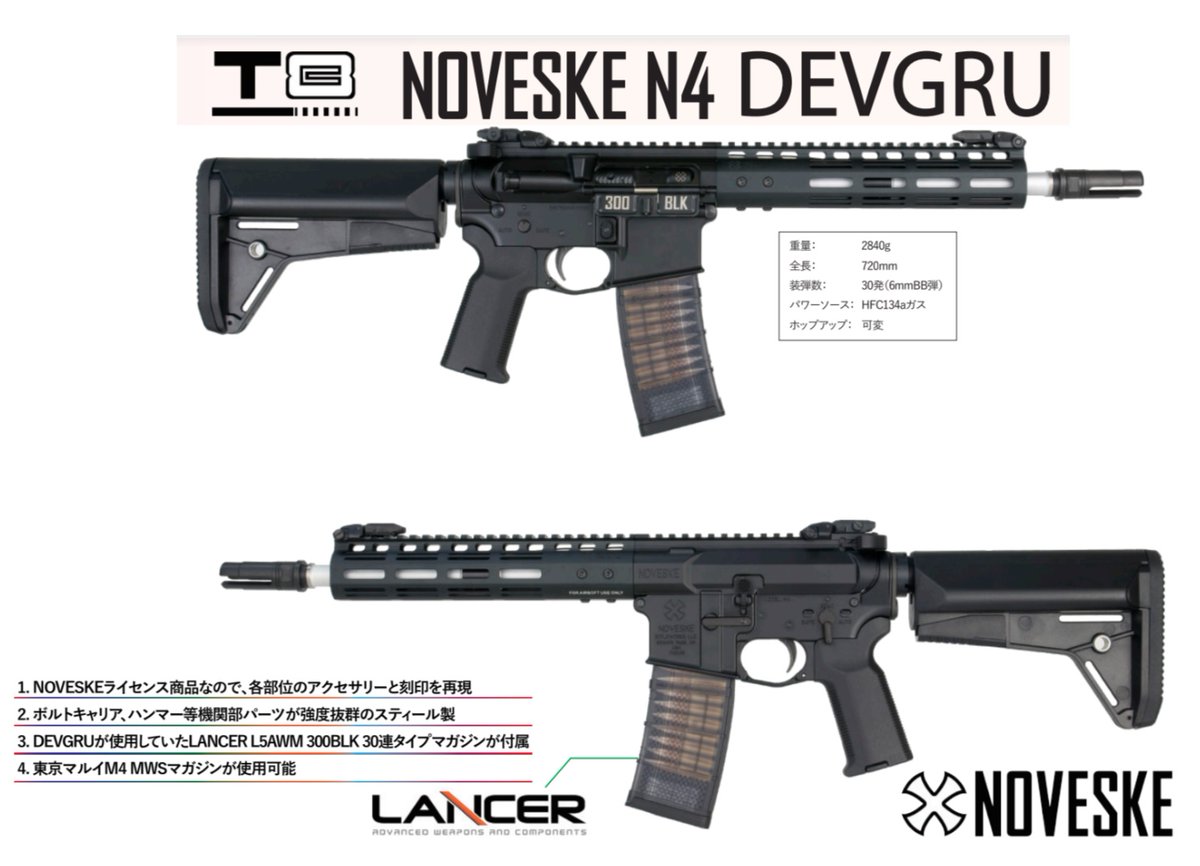 yagi on Twitter: "RT @hakuraiarmory: 【予約】T8 NOVESKE NSR N4 DEVGRU GBB https://hakurai-armory.jp ...