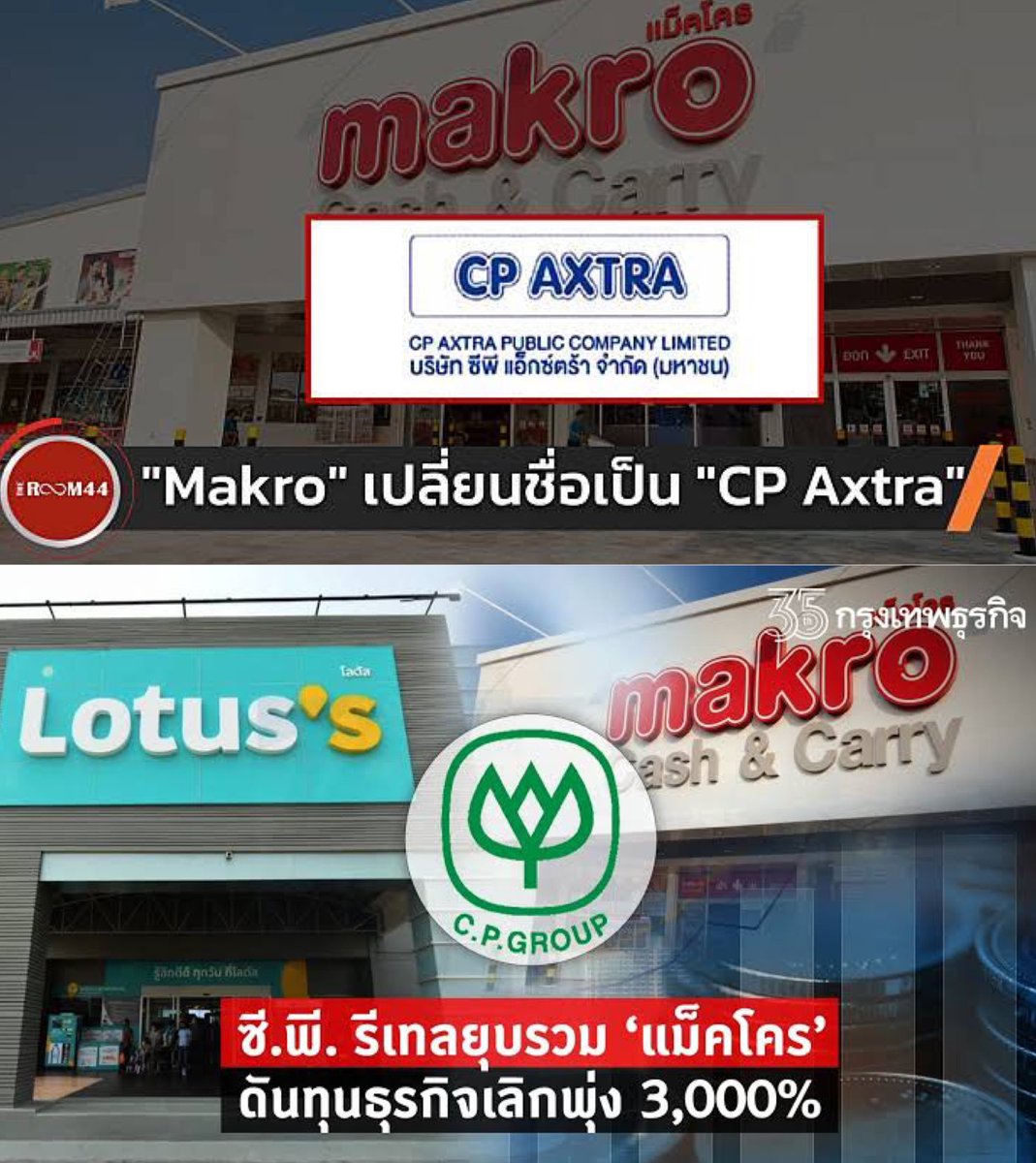 บ้งเก่ง 🧻 On Twitter ⚠️ เรื่องนี้สำคัญ —รัฐบาลประเทศนี้ให้ฟรีด้อมนายทุนทุกธุรกิจ ธุรกิจสื่อสาร