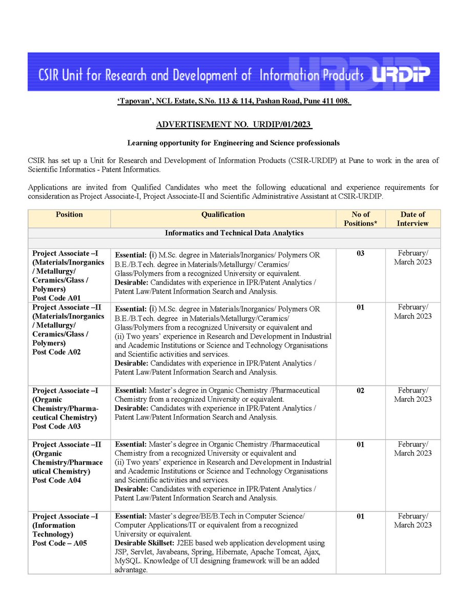 CSIR- URDIP on Twitter: "Current openings at CSIR-URDIP."