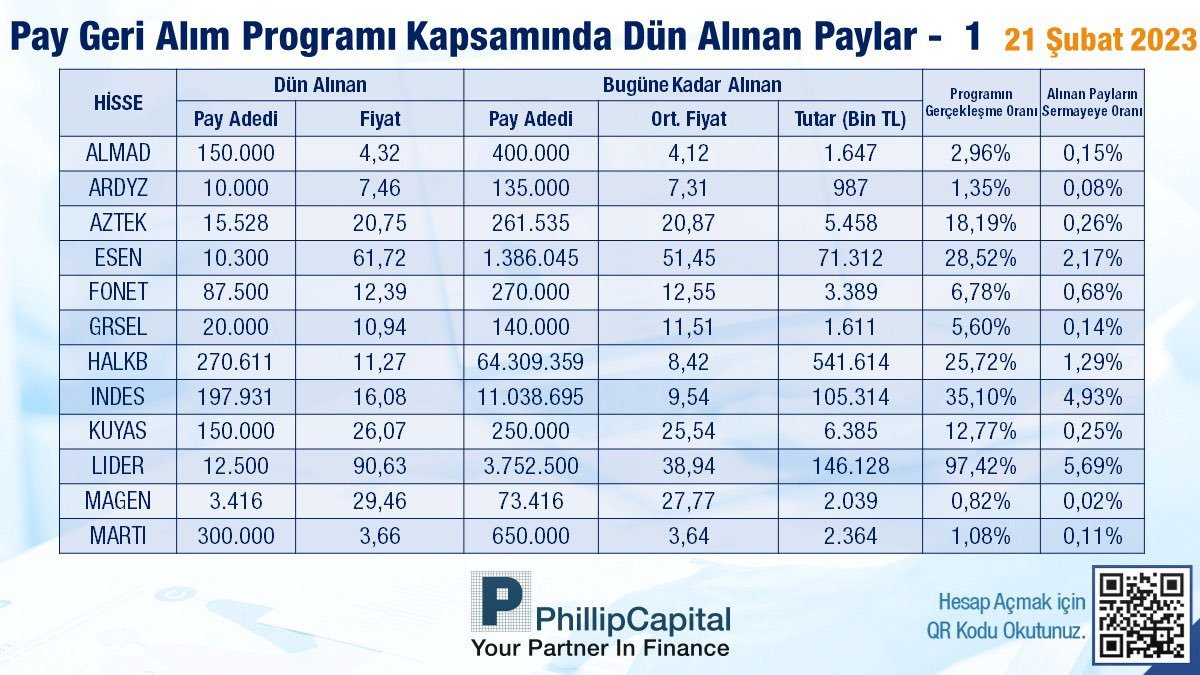 finanscafem on Twitter: finanscafem on Twitter:
