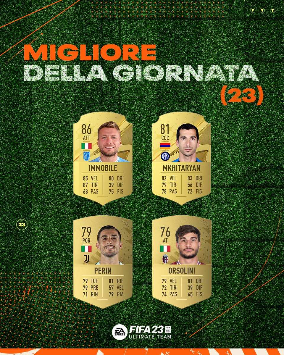 EA SPORTS FIFA ITA on Twitter: "4️⃣ ruoli diversi, 4️⃣ prestazioni superlative! ⚽️ Il ritorno al ...