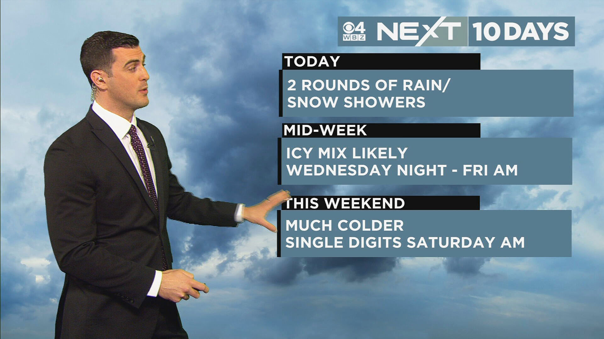 Wbz Cbs Boston News On Twitter Back To Winter Today Be Prepared