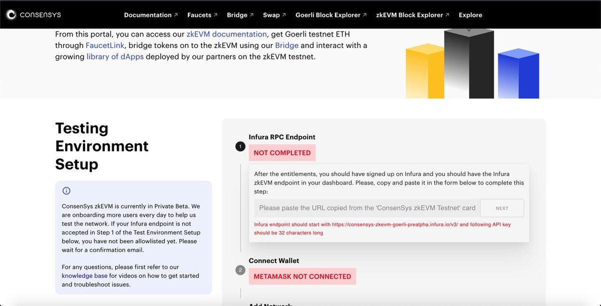 A Complete Step-By-Step Tutorial On How To Interact On @ConsenSys ...