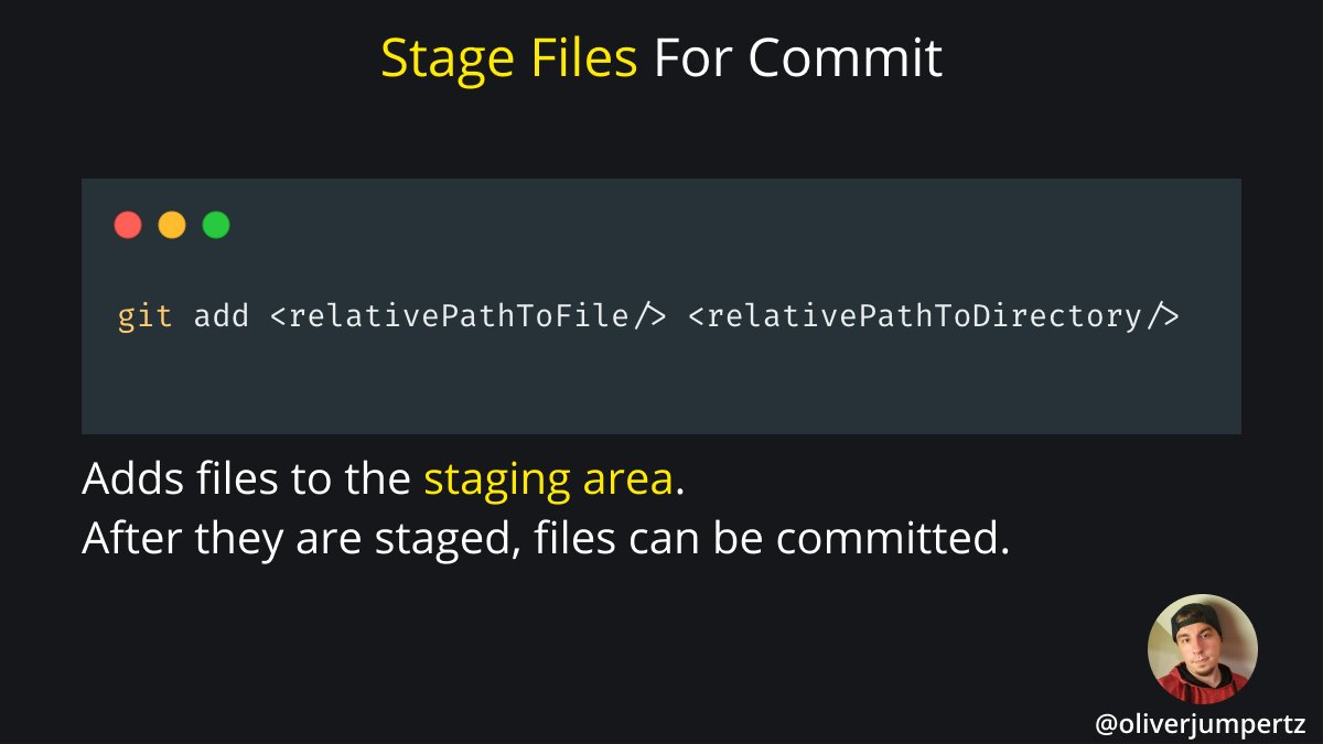 Git is by far the most used source control management tool out there. It is basially an ...