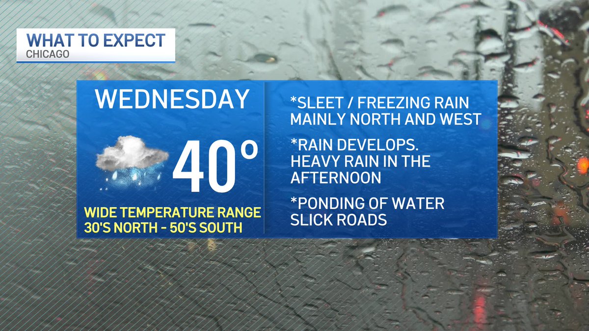 Alicia Roman on Twitter: "LOOKING AHEAD - WEDNESDAY: Rain develops, some heavy rain at times ...