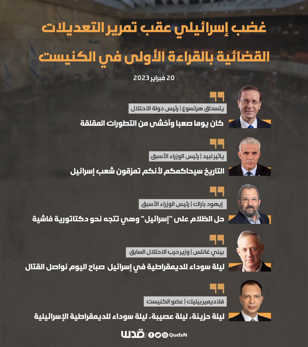 شبكة قدس الإخبارية On Twitter غضب في دولة الاحتلال الإسرائيلي بعد