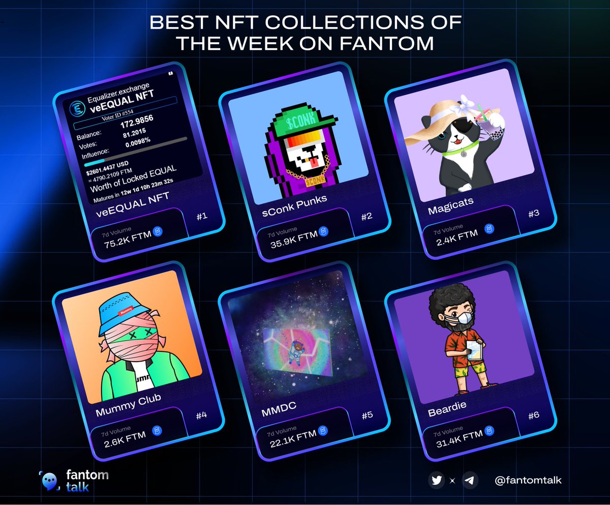 Fantom Talk on Twitter: Fantom Talk on Twitter: