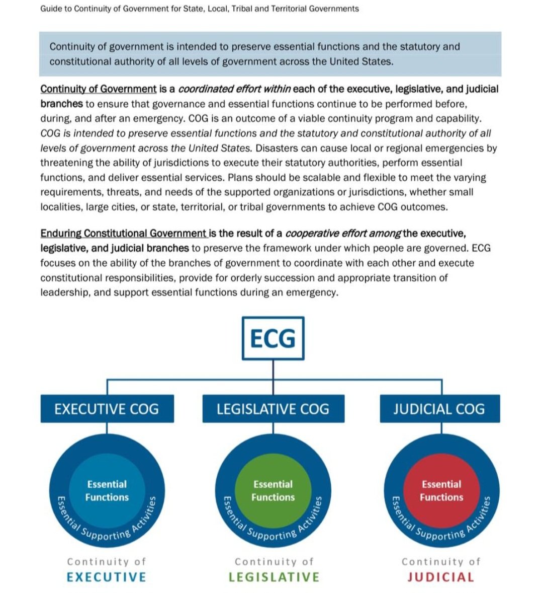 COG- Continuity of Government. I think it's time this is explained. The ...