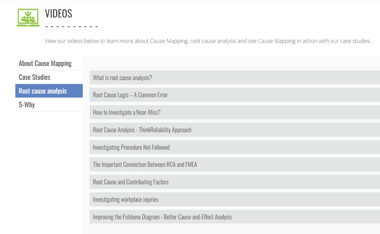 ThinkReliability on Twitter: "Did you know that we have a full page of root cause analysis ...