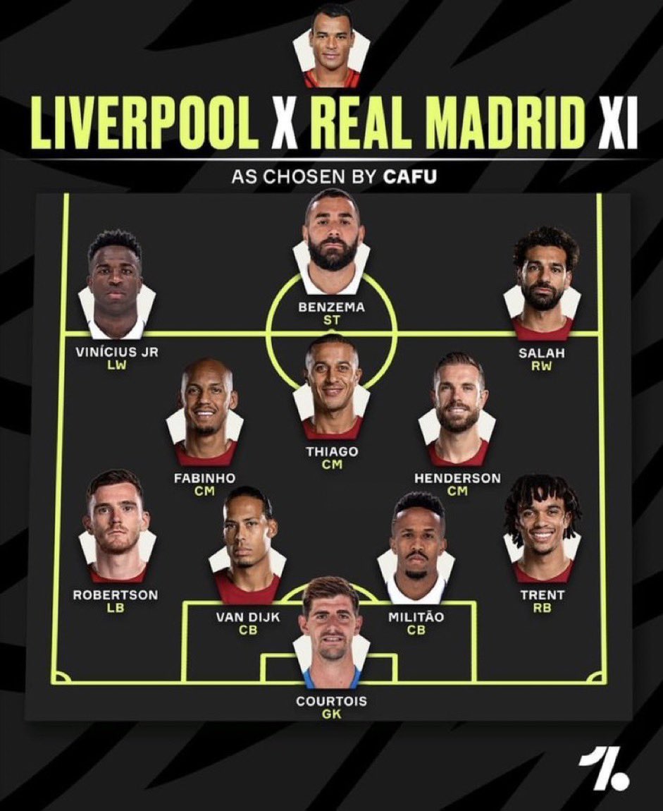Madrid Xtra On Twitter ️cafus Combined Real Liverpool Xi